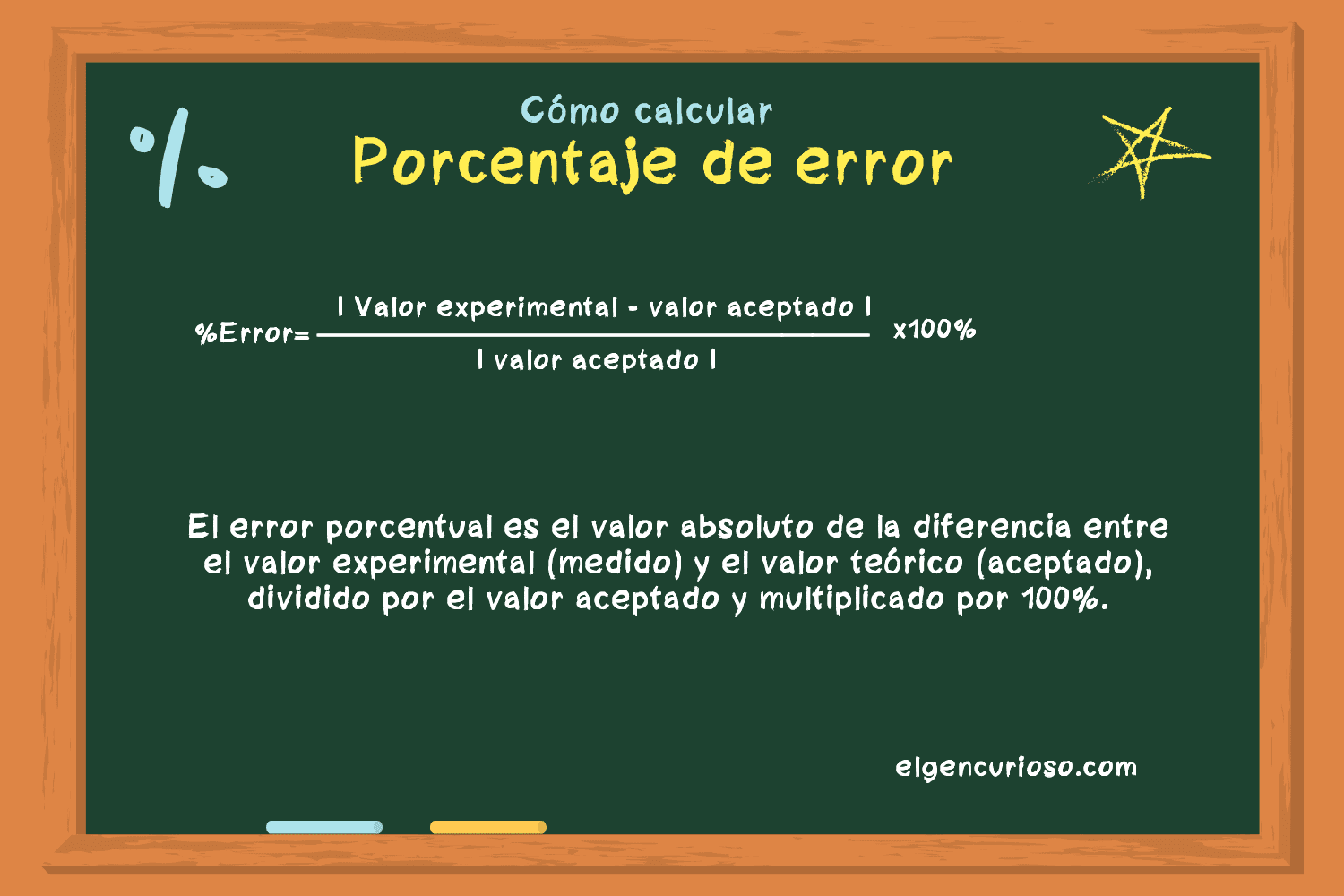 Cómo Calcular El Porcentaje De Error En Excel Formula Del Porcentaje